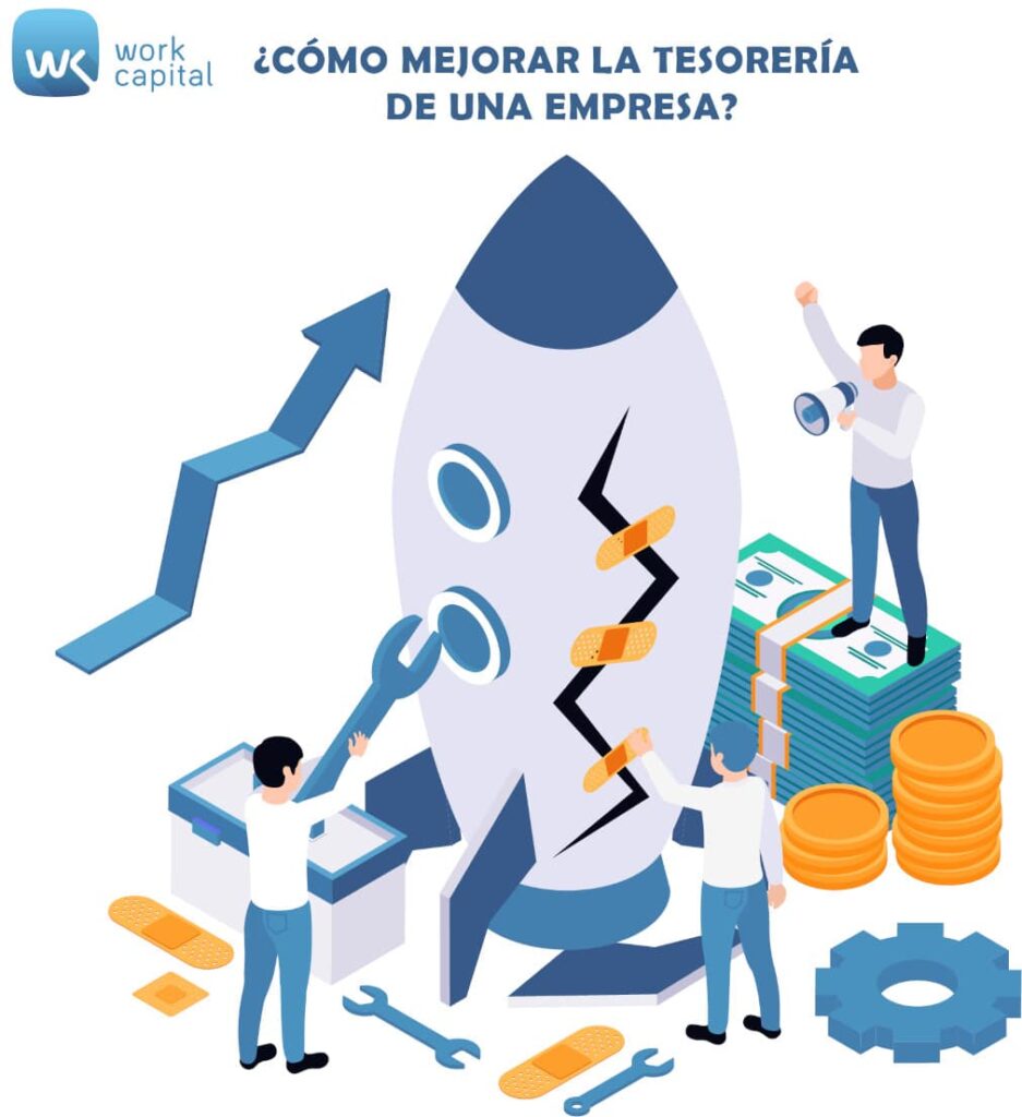 Claves para Mejorar la Tesorería de una Empresa | WorkCapital